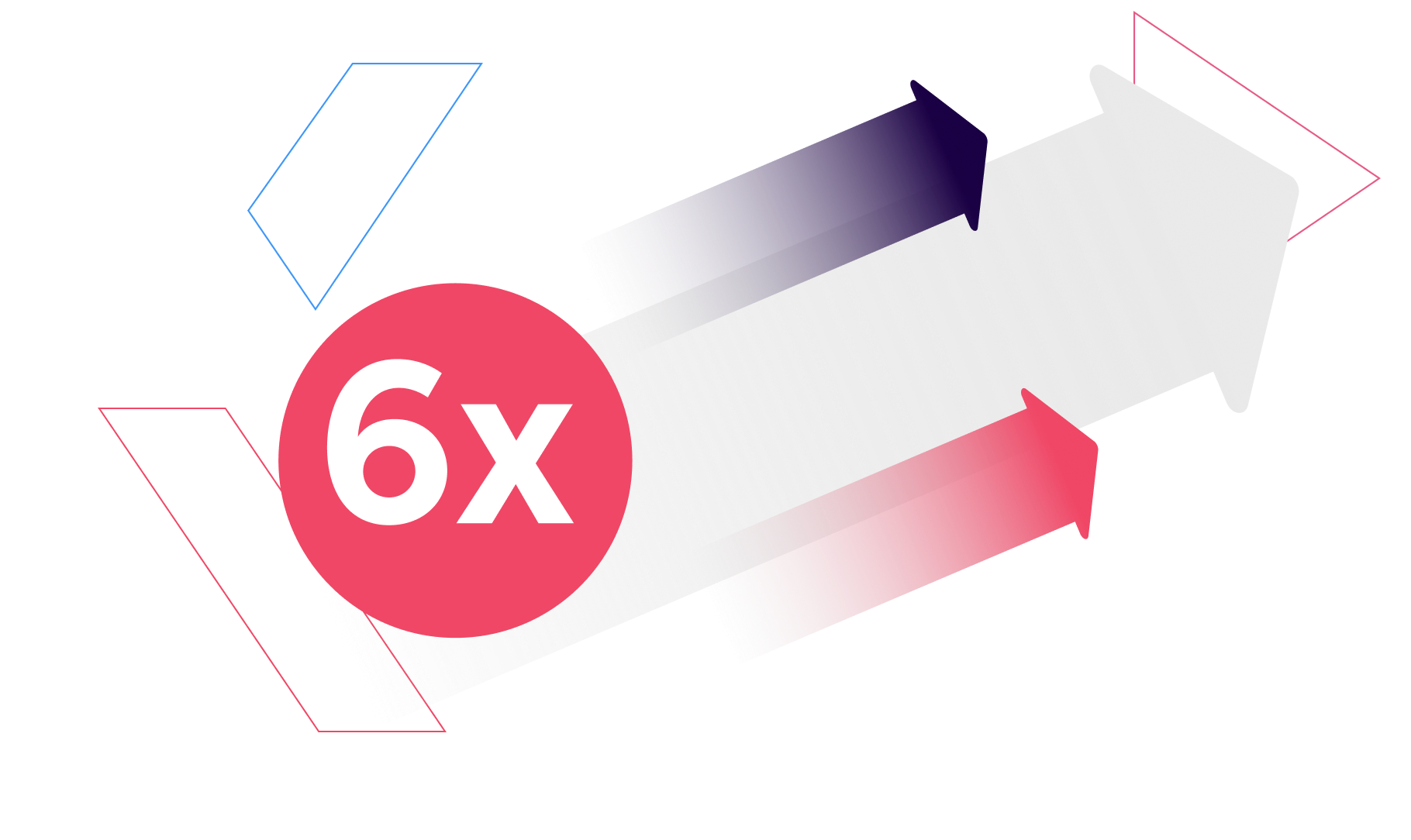 Scale your start-up 6x faster with Codat's universal API